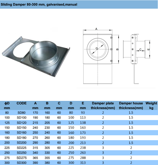 Pneumatic Duct Zone Dampers All Galvanized Blast Gates For Ventilation ...