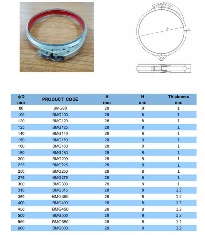 Locking Ring Quick Release Pipe Clamp Metal Duct Clamp 80-600mm Hot ...