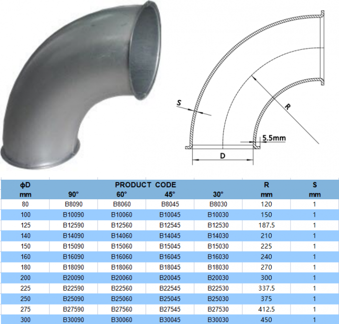 Galvanized Sheet 150mm Hvac Elbow 6 Inch 90 Degree For Duct Pipe