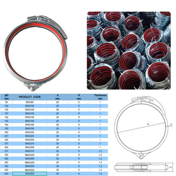 Customized Adjustable Galvanized Pipe Clips Carbon steel
